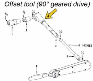 Offset Ratchets and Extension wrenches | Helping you work smarter not ...